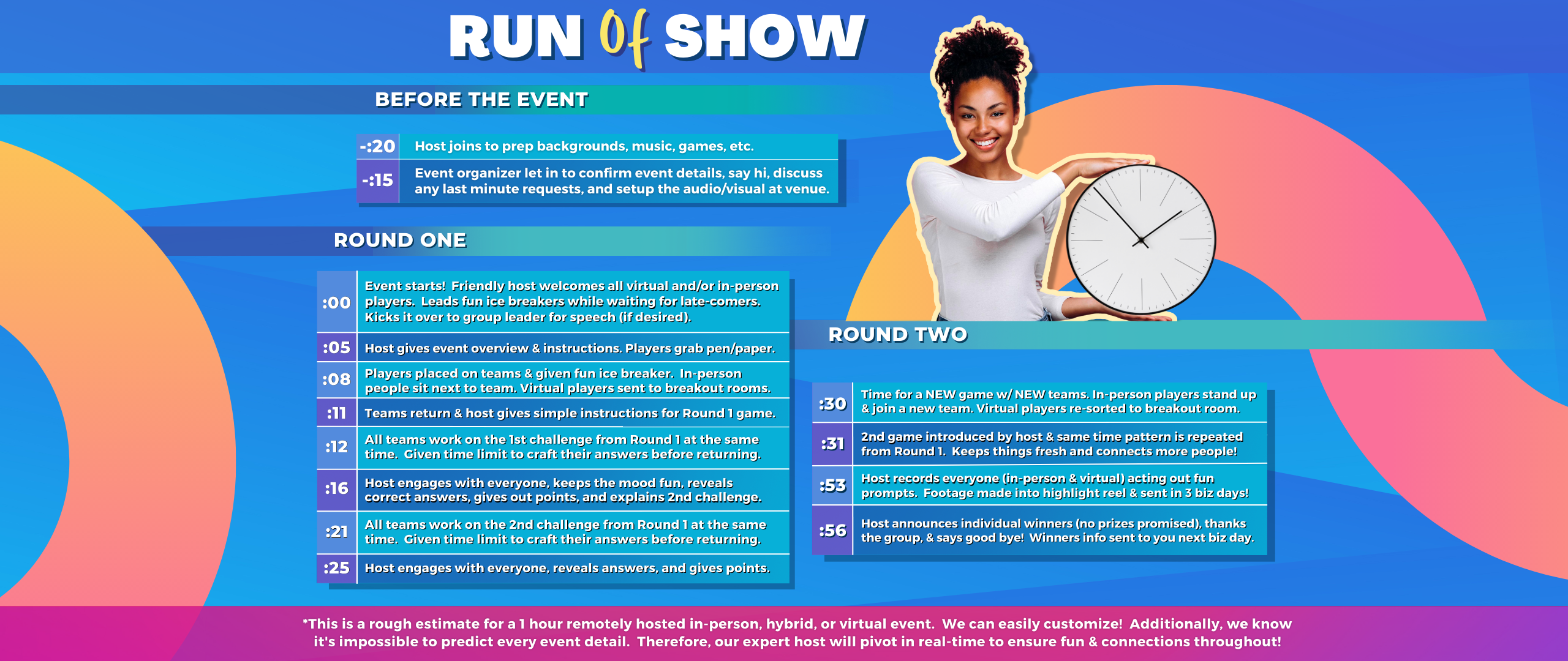 Remotely Hosted In-Person Games! -- Wavy Marketplace - Experiences and ...